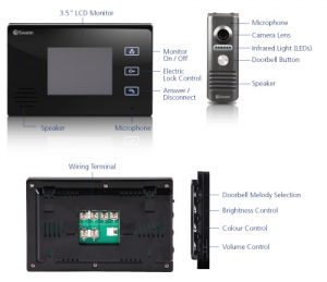 Securing your Home with Swann Doorphone Video Intercom Security System ...