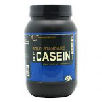 Why Should You Add Casein Supplements to your daily Regimen?